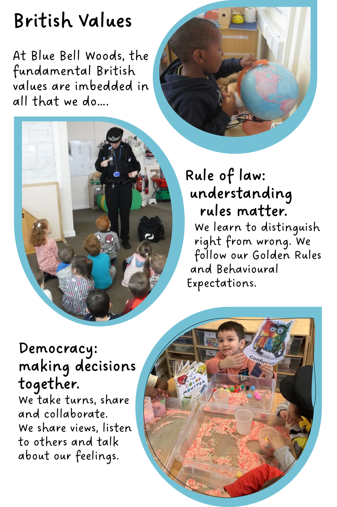 Promoting British Values – Blue Bell Woods Day Nursery